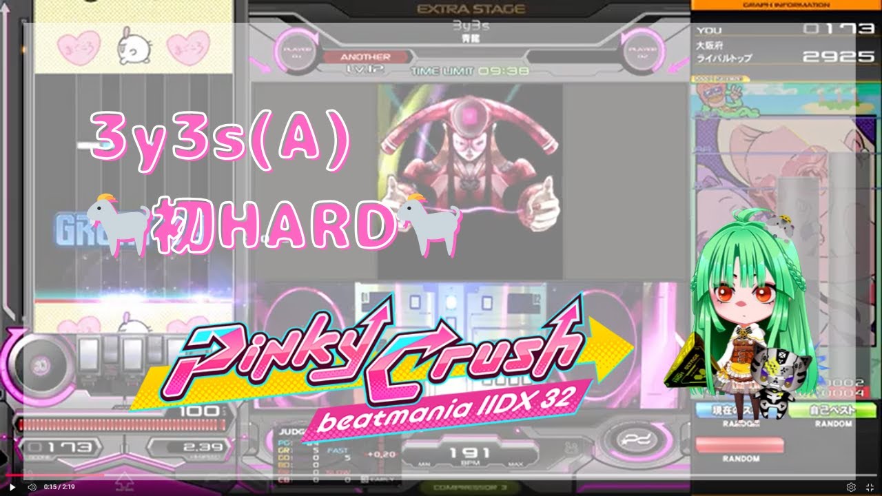 3y3s(A) Hard - YouTube