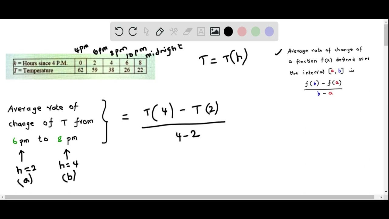 Precalculus Average Rate Of Change Of Temperature After 6 Pm YouTube precalculus-average-rate-of-change-of-temperature-after-6-pm-youtube