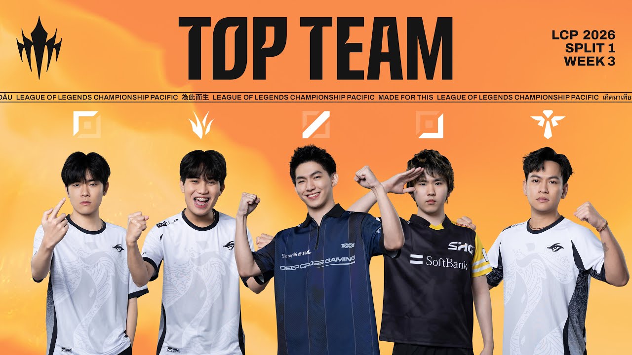LCP 第三週最佳第一隊 | Top Team of the Week | LCP 2026 Split1 - YouTube