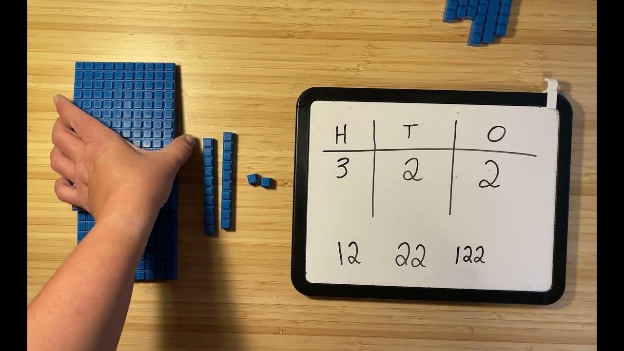 Building Numbers with Base Ten Blocks, Hundreds Tens and Ones - Student ...