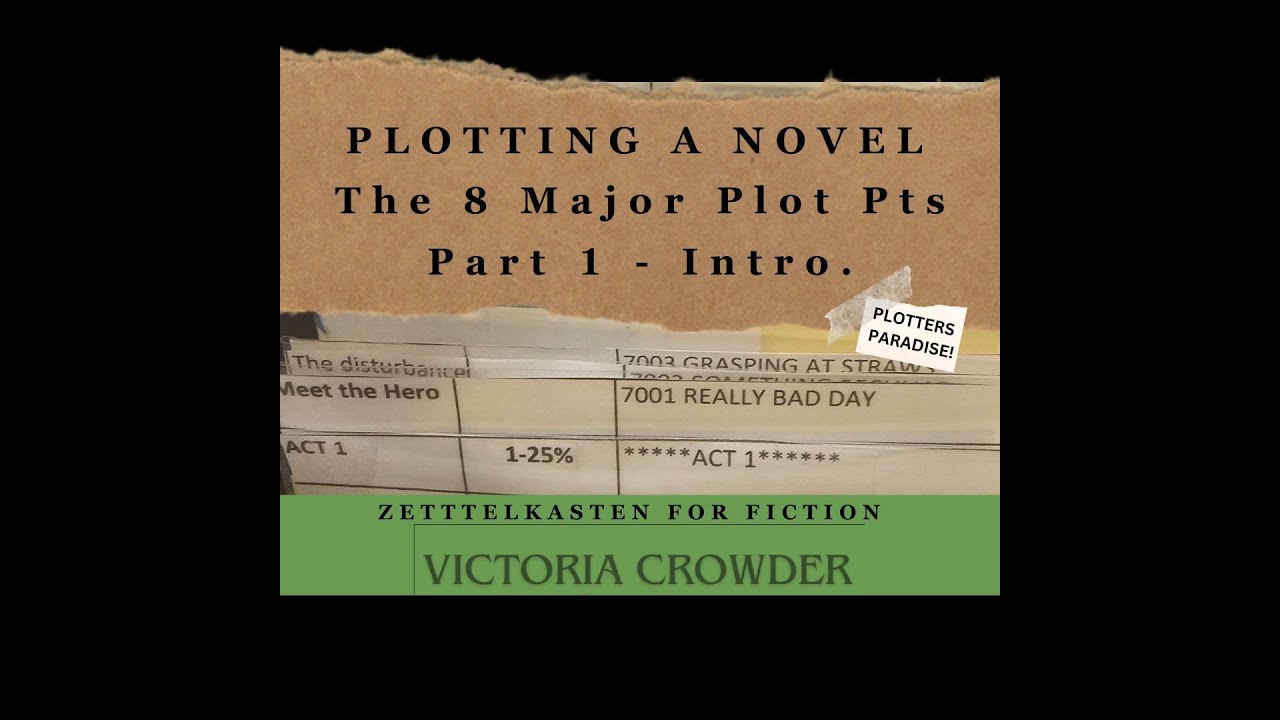 Plot Devt, Part 1 - Intro 8 Major Plot Pts & Story Sketching - YouTube