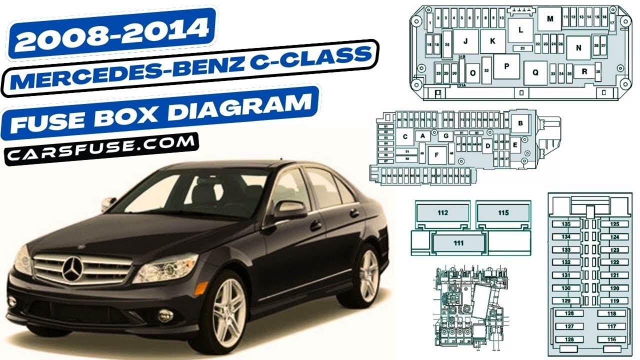 Fuse Box Diagrams Function Mercedes Benz C Class 2008 2009 2010 Fuse Box Diagrams Function Mercedes Benz C Class 2008 2009 2010
