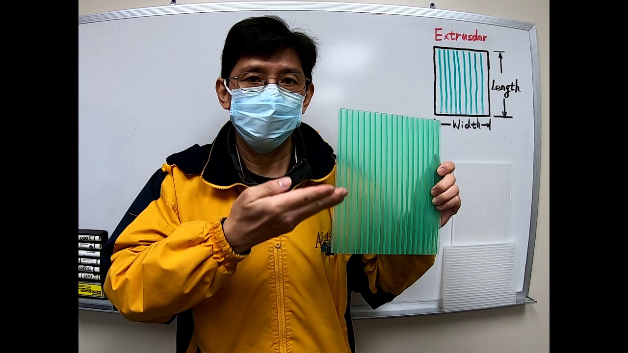 Flute Direction - YouTube