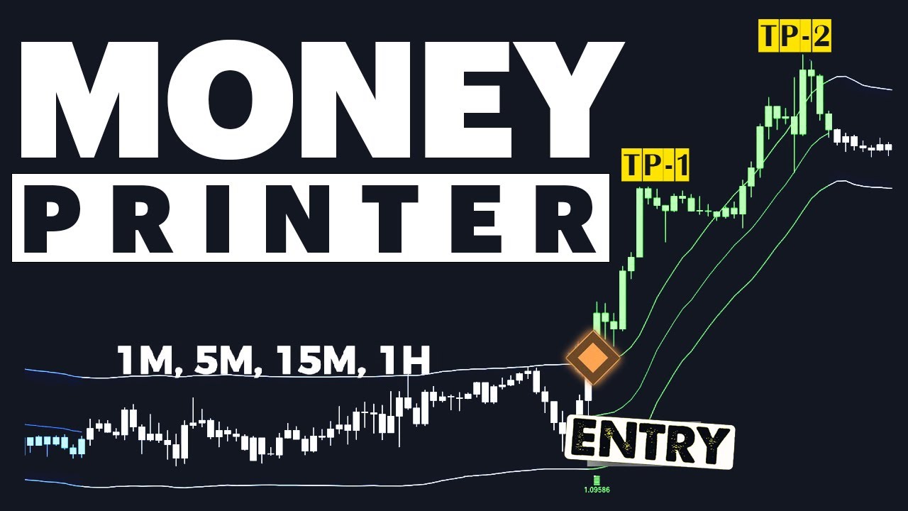 I Found the SECRET TradingView Indicator That Prints Money! Beginner ...