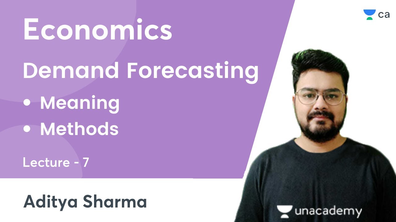 L7 Demand Forecasting Meaning And Methods Economics Aditya L7 Demand Forecasting Meaning And Methods Economics Aditya