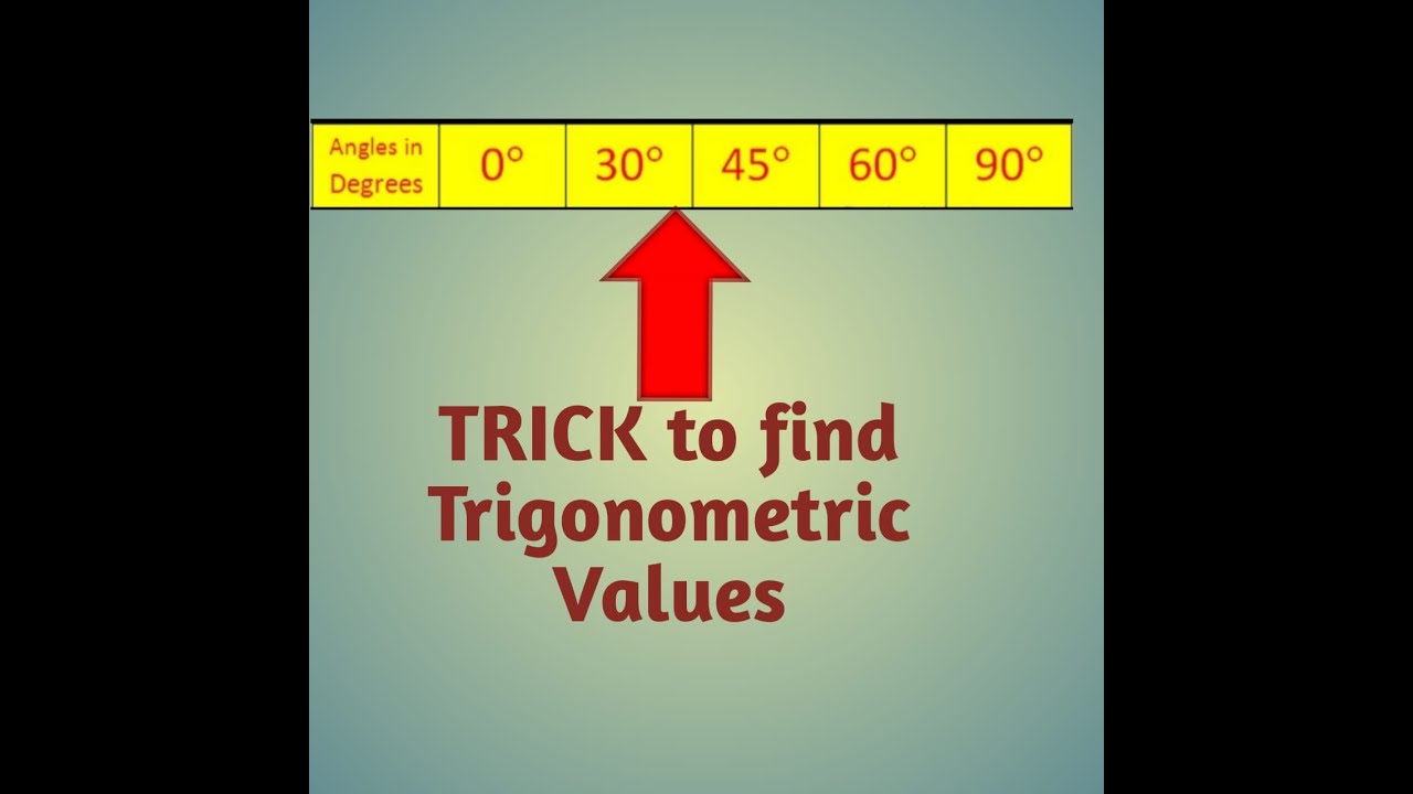 Trigonometric table tricks | class 9th, 10th, 11th and 12th| Basic Trigonometric Values - YouTube