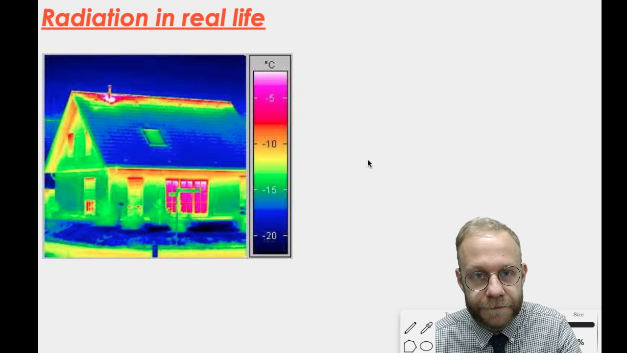 CIE IGCSE Physics: Heat Transfer - Radiation - YouTube