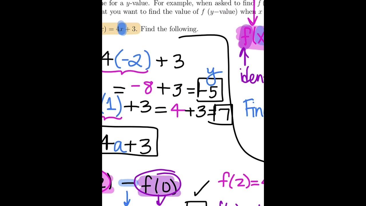 MAT 1033 Chapter 2 Section 6 Part 2 - YouTube