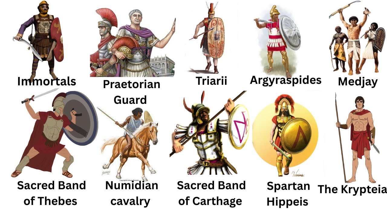 Famous Ancient Elite Units Explained in 12 Minutes - YouTube