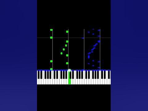 Pacman theme from Pacman - Hard mode [Piano Tutorial] (Midi visualizer) - YouTube