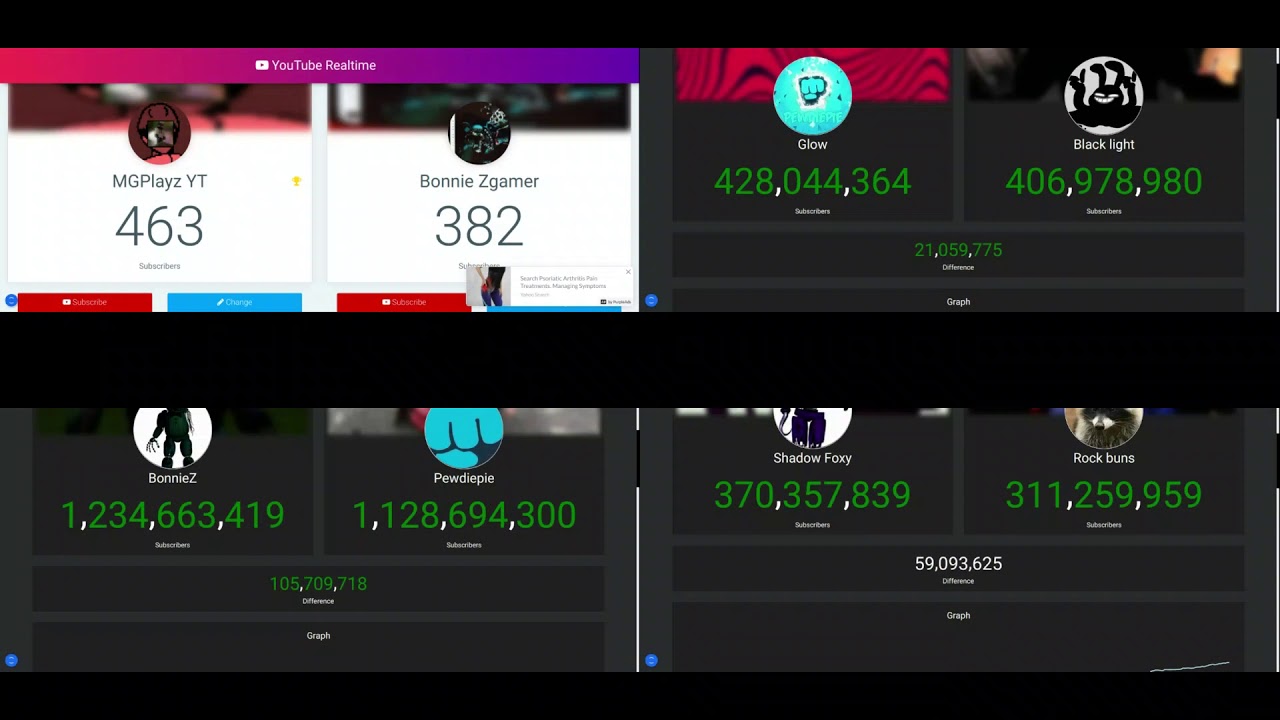 Fake sub count - YouTube