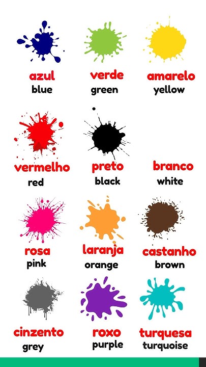 Colors in portuguese from Portugal. As cores. #shorts #learnportuguese ...
