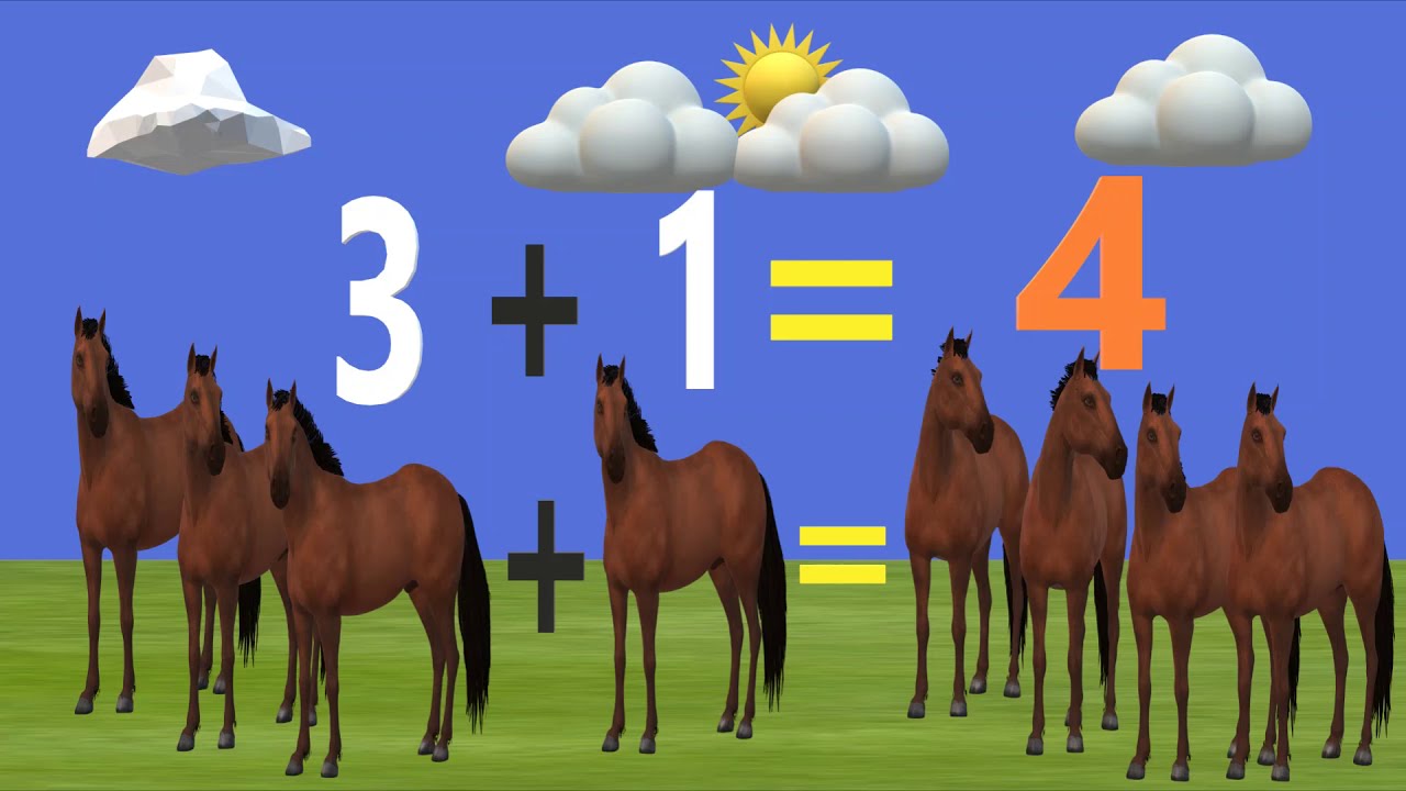 Addition of Numbers | Addition for kids with pictures - YouTube