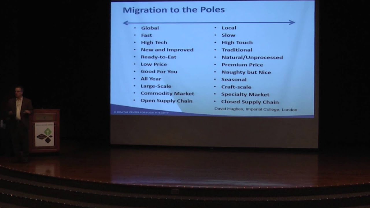 KSU Food For Thought: Charlie Arnot presents "Why We Love To Hate Big ...