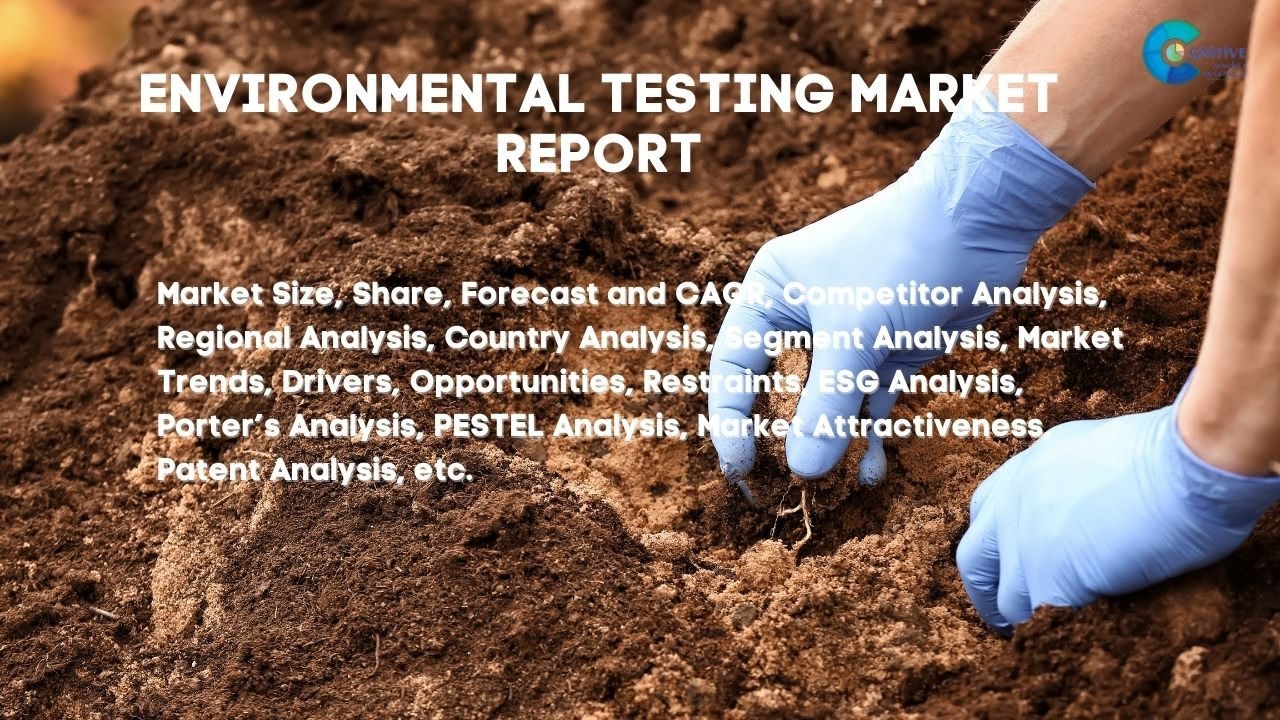 Environmental Testing Market Report 2024 - YouTube