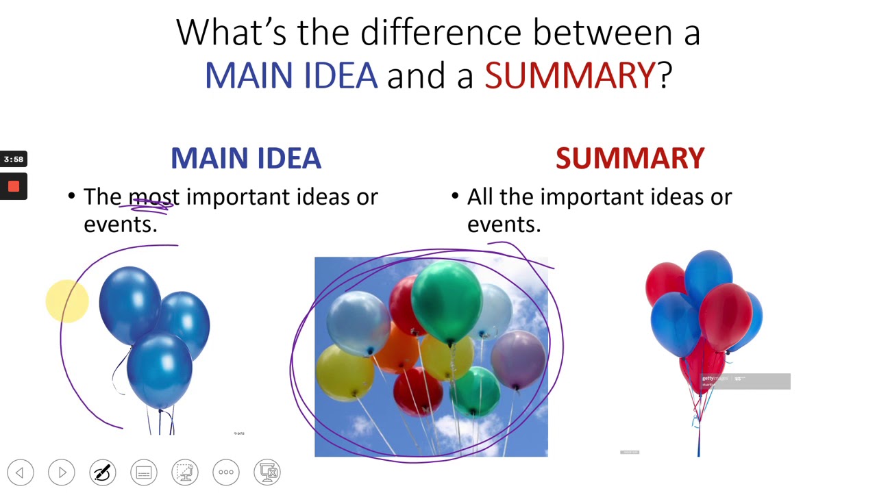 Summarizing A Nonfiction Text Pt 1 What Is A Nonfiction Summary Summarizing A Nonfiction Text Pt 1 What Is A Nonfiction Summary
