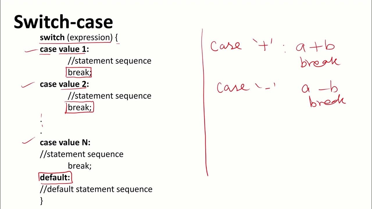Part A - Program 3 - YouTube