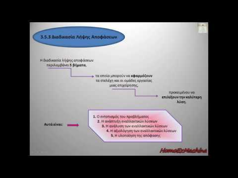 Μαθήματα ΑΟΔΕ Γ΄ΕΠΑΛ- Κεφάλαιο 3: 3.5.3 Διαδικασία Λήψης Αποφάσεων ...
