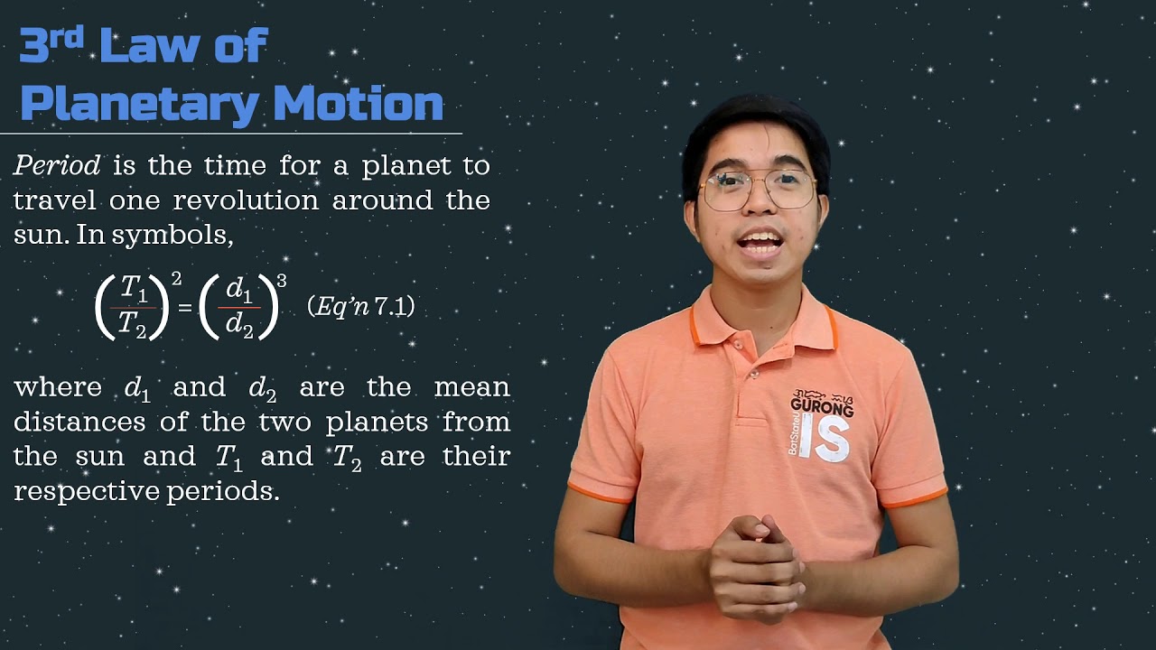 Kepler's Law of Planetary Motion - YouTube