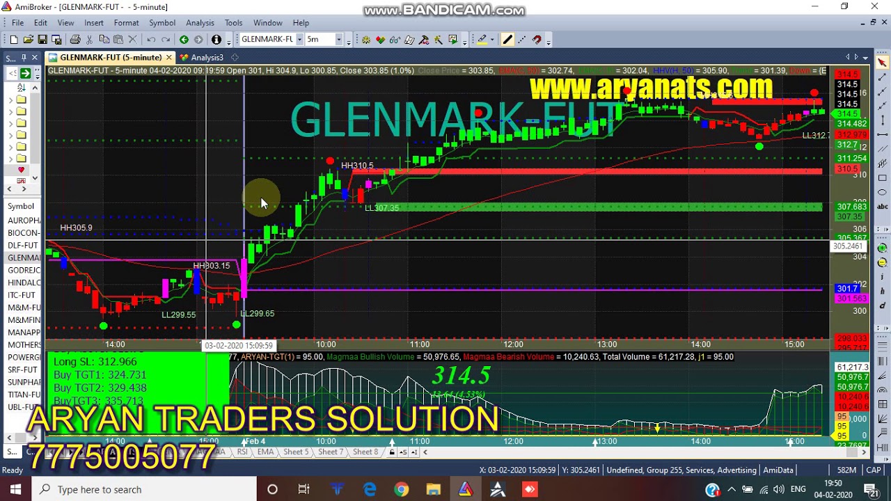 ARYAN DEMO 6 STOCK PERFORMANCE AS SCANNER - YouTube
