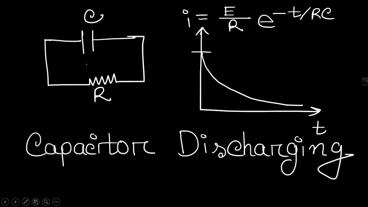 capacitor dissipating charge through R,find current and vltage,obtain ...