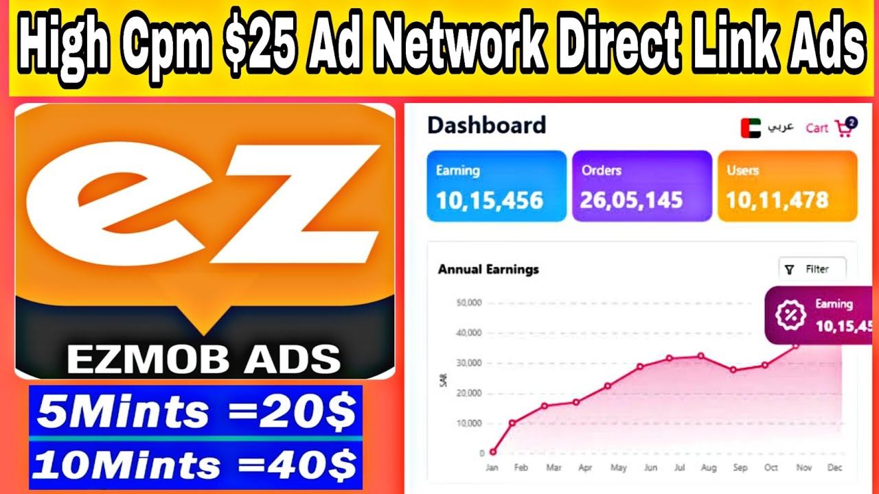 Ezmob High Cpm 🤑 Ad Network | Google Adsense Alternative 🔥 | Direct ...