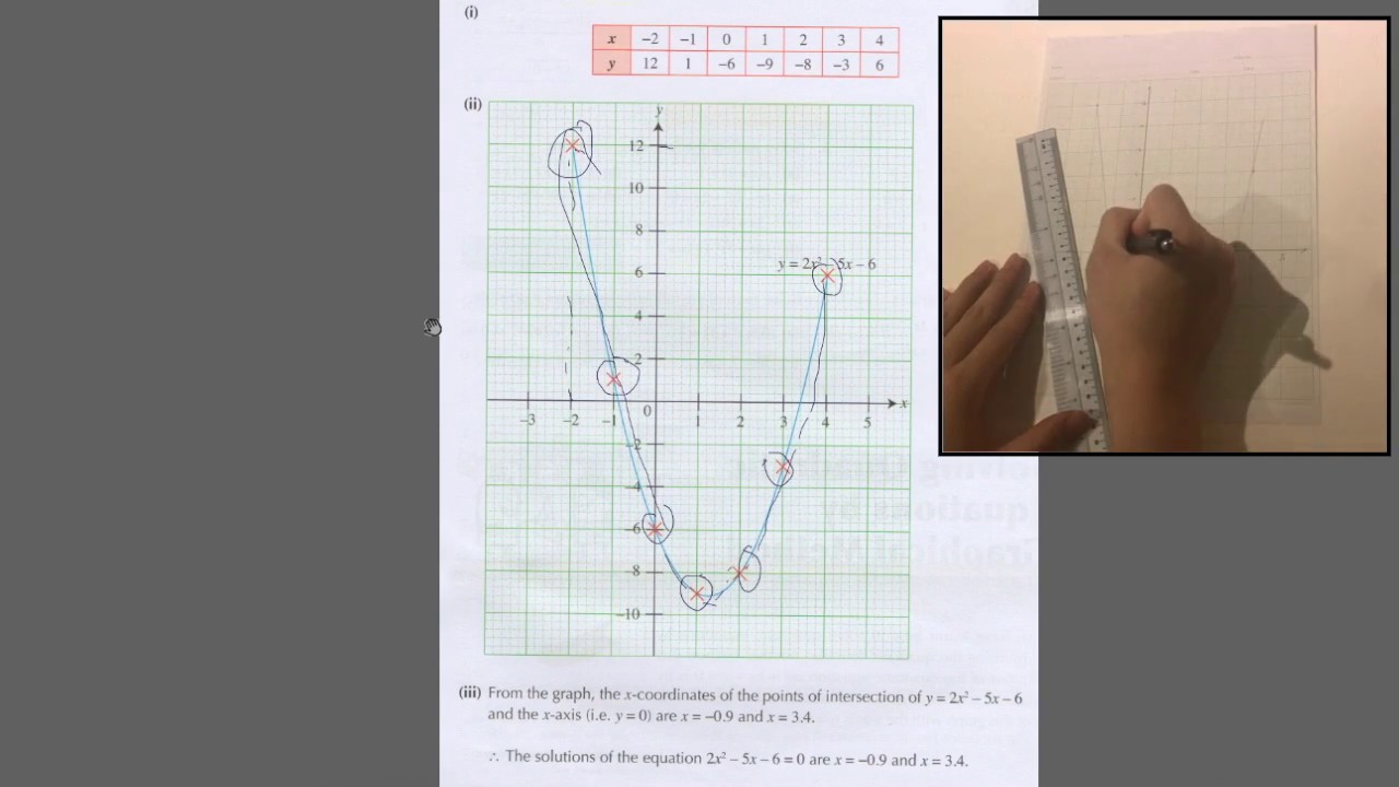 Singapore Sec 3 E-Math: Topic 1.3 - Solving Quadratic Equations by ...