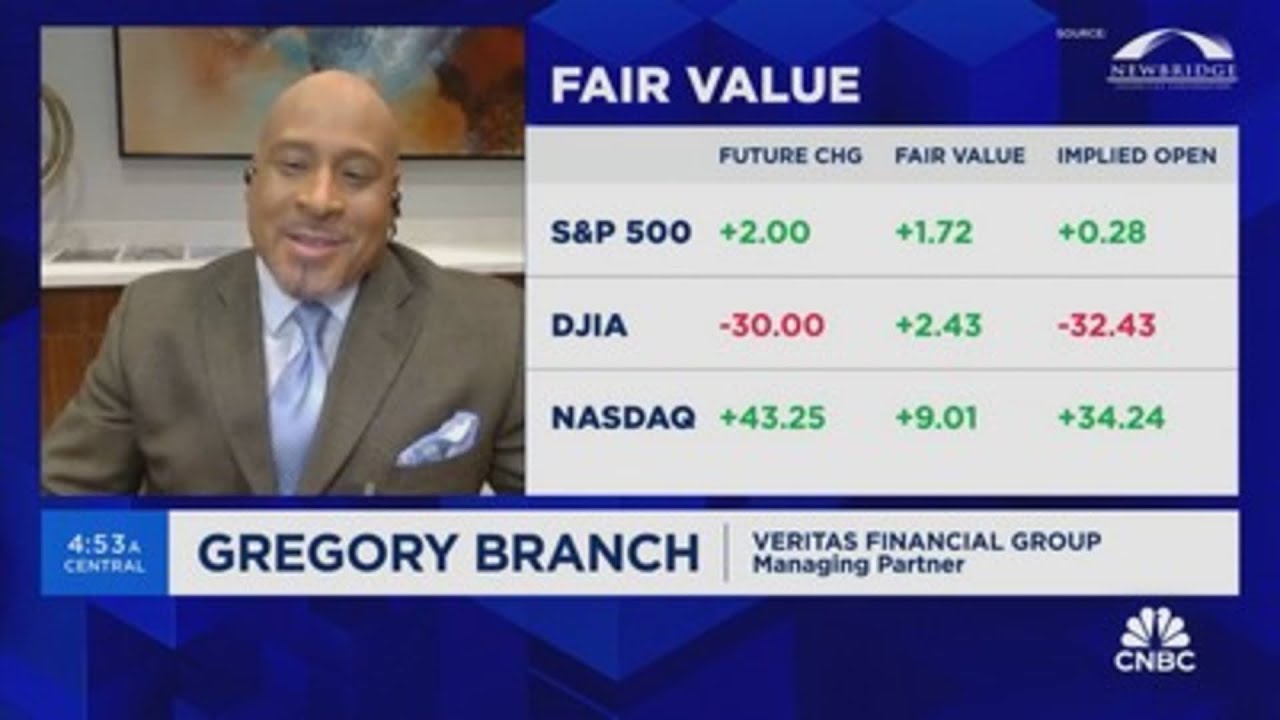 This week will start a domino chain of reconciliations for the markets ...