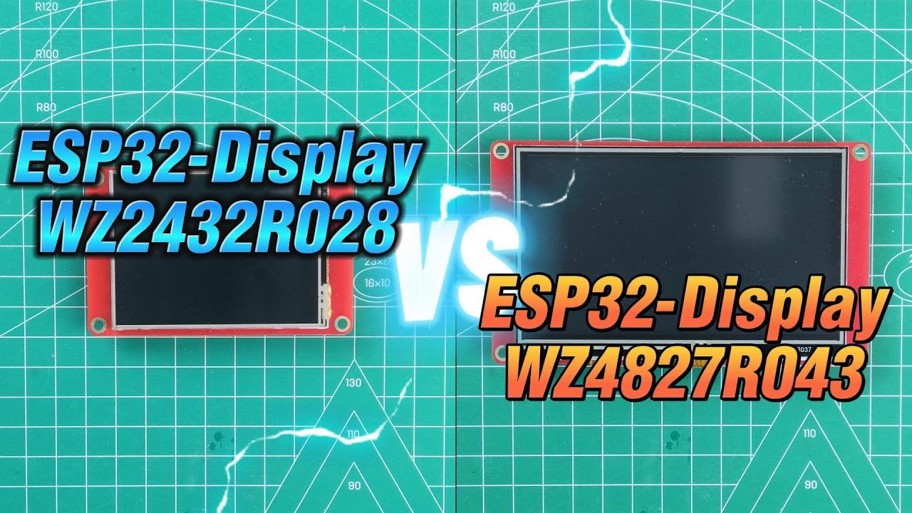 LVGL Touch Screen Demo | Elecrow ESP32 TFT Display 2.8" VS 4.3" - YouTube
