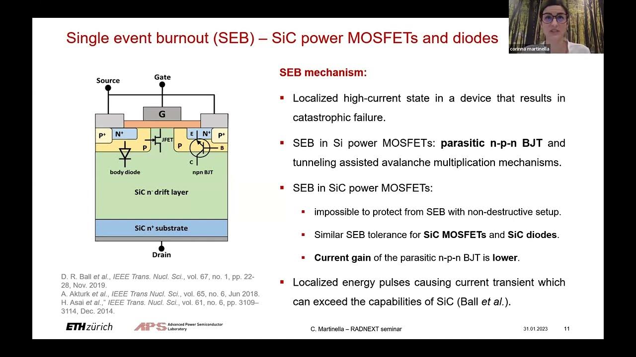 Radiation effects in SiC power devices and possible implications on ... Radiation effects in SiC power devices and possible implications on ...
