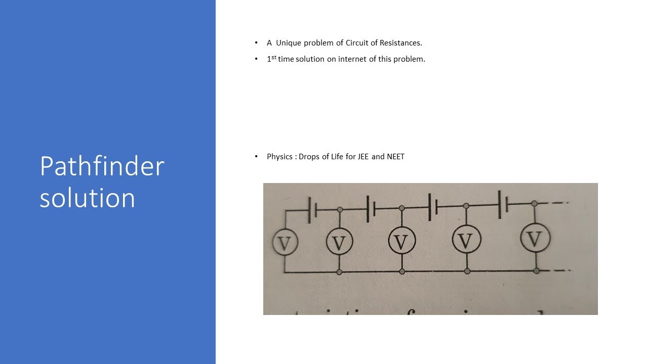 Pathfinder Olympiad Jee Advance Physics Solution 45 of current ...