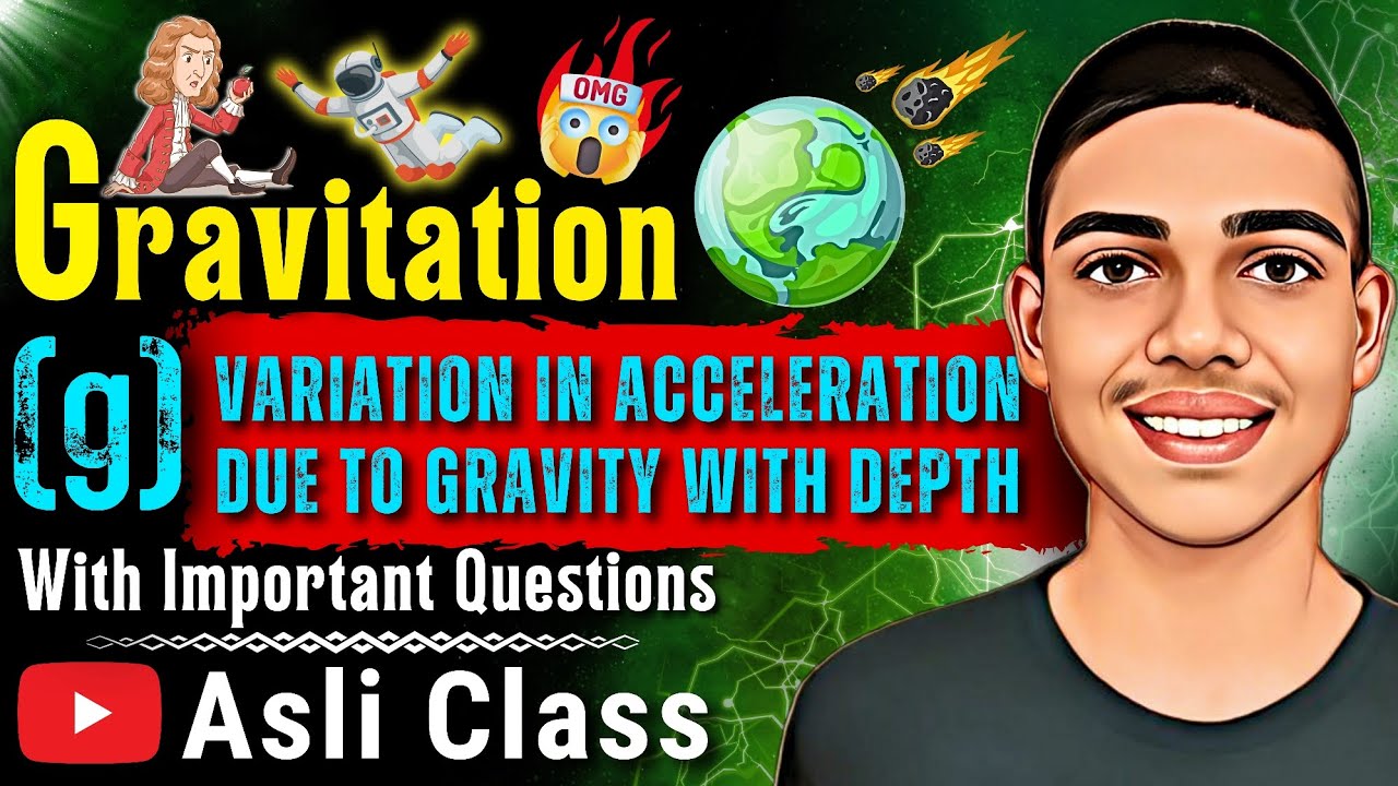 Gravitation | Variation In Acceleration Due To Gravity With Depth ...