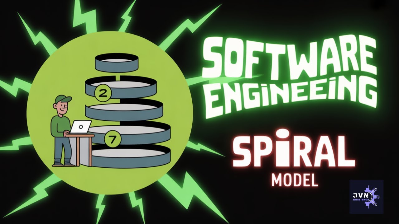 SDLC- Spiral Model | Prototype Model - YouTube