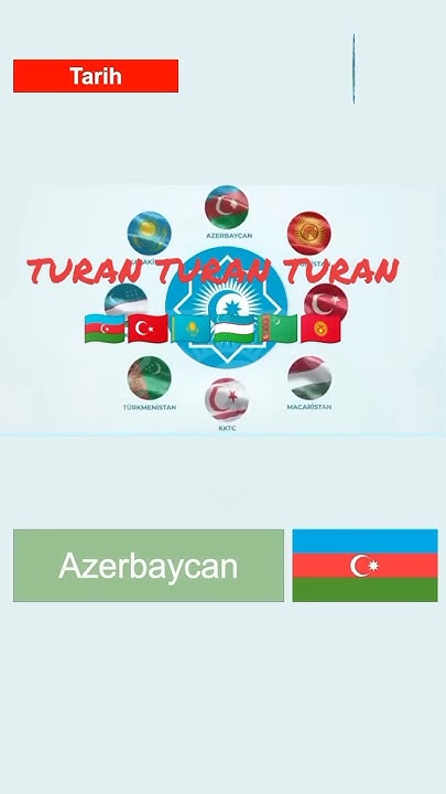 TURAN TURK DÖVLETLERİ BİRLİYİ. TURAN TURK ORDUSU - YouTube