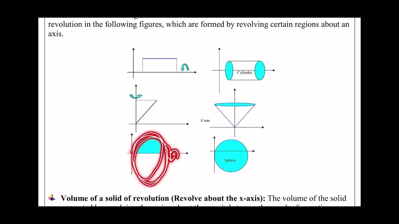 Volume of solid of revolutions revolve about x-axis part 1 - YouTube