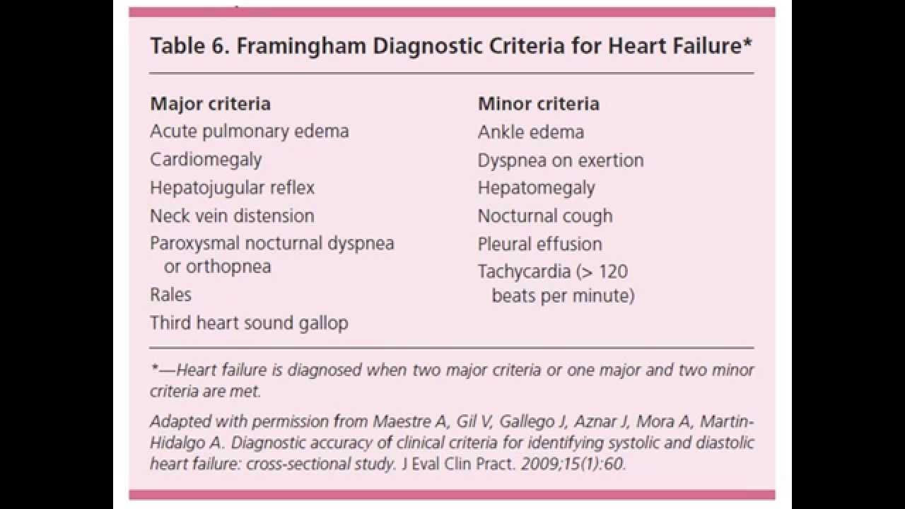 Dr. Frances Munroe - YouTube