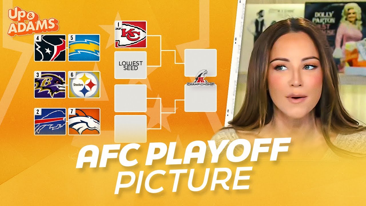 Kay Adams Reacts to the AFC Playoff Picture, Chargers Jumping Steelers ...