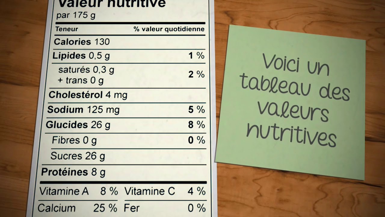 Comment lire un tableau des valeurs nutritives - YouTube