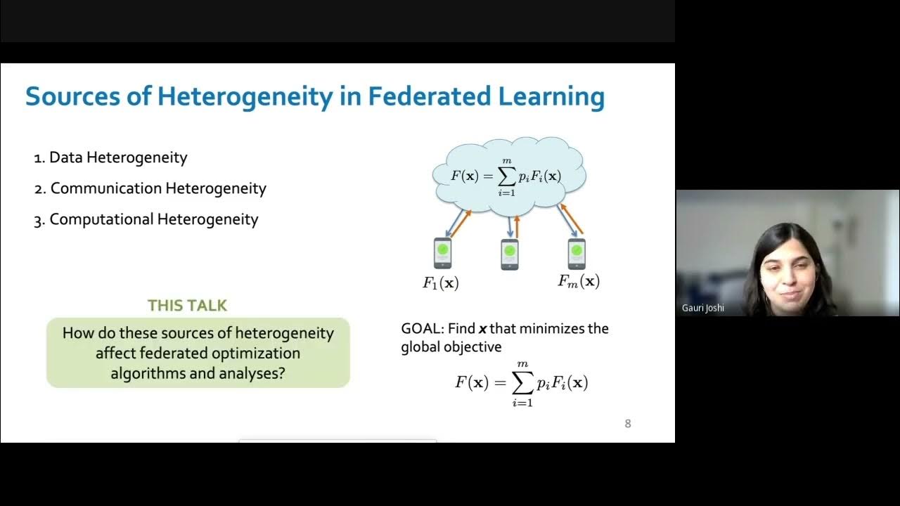 Heterogeneity-Aware Algorithms for Federated Optimization - YouTube
