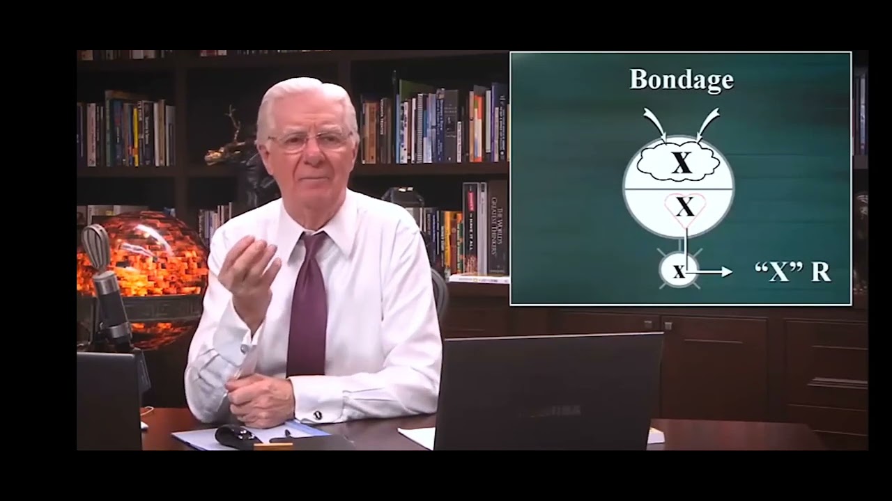 Paradigm Shift - Bob Proctor - YouTube
