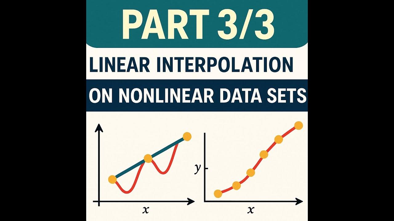 Part 3/3: Linear Interpolation on Non-linear Data Sets - YouTube