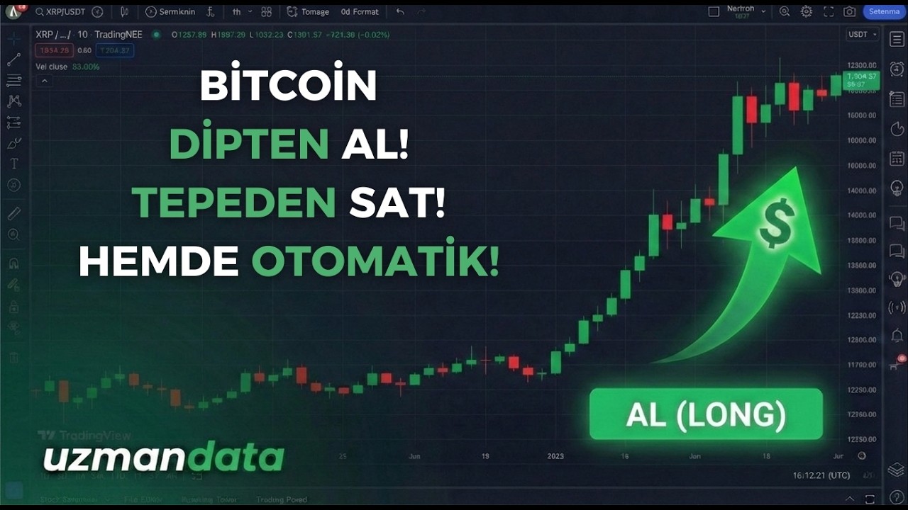 Bitcoin Dipten Al Tepeden Sat - YouTube