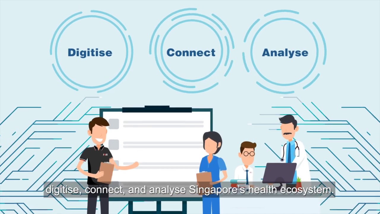 IHiS, Powering the future of healthcare in Singapore - YouTube