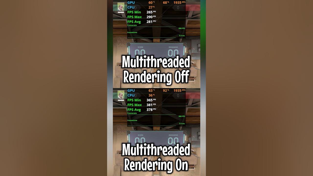Valorant Multithreaded Rendering On or Off Multithreaded Rendering Valorant Best Settings Nvidia ...