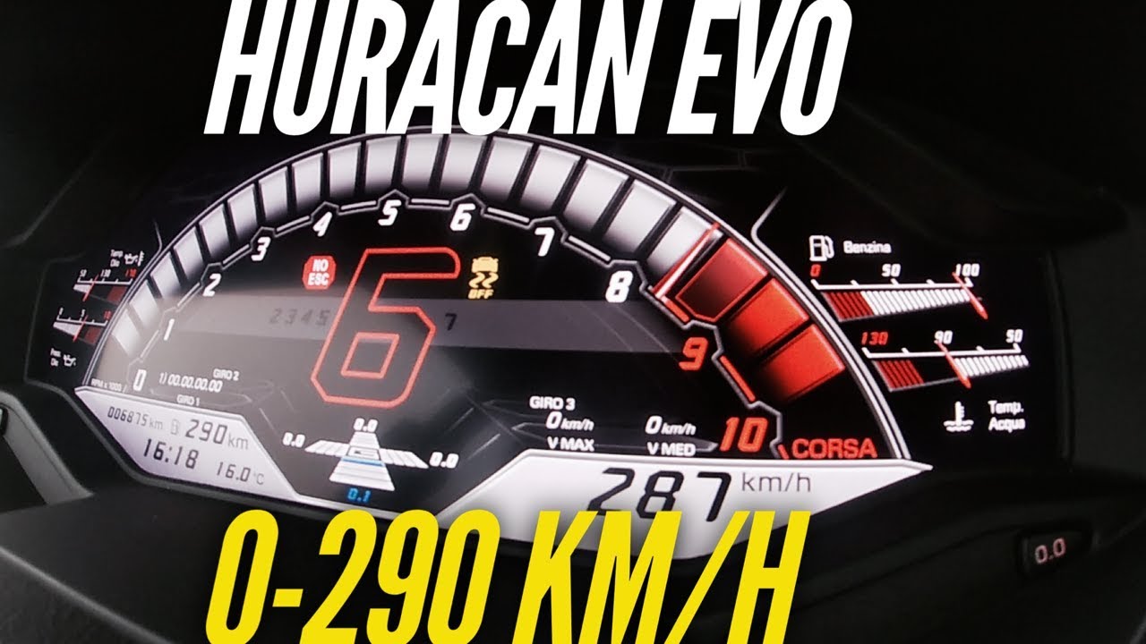 Lamborghini Huracan Evo Speedometer