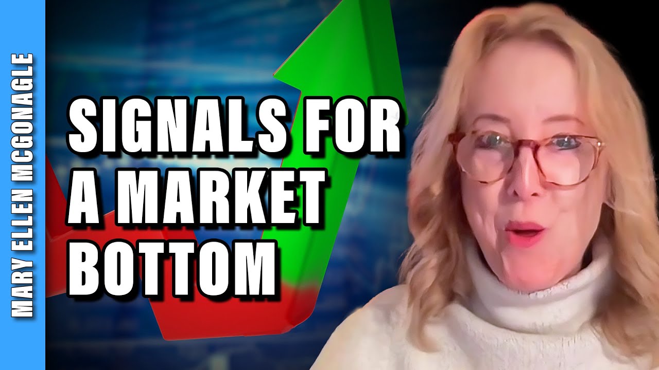 Capitulation Signals For A Market BOTTOM - YouTube