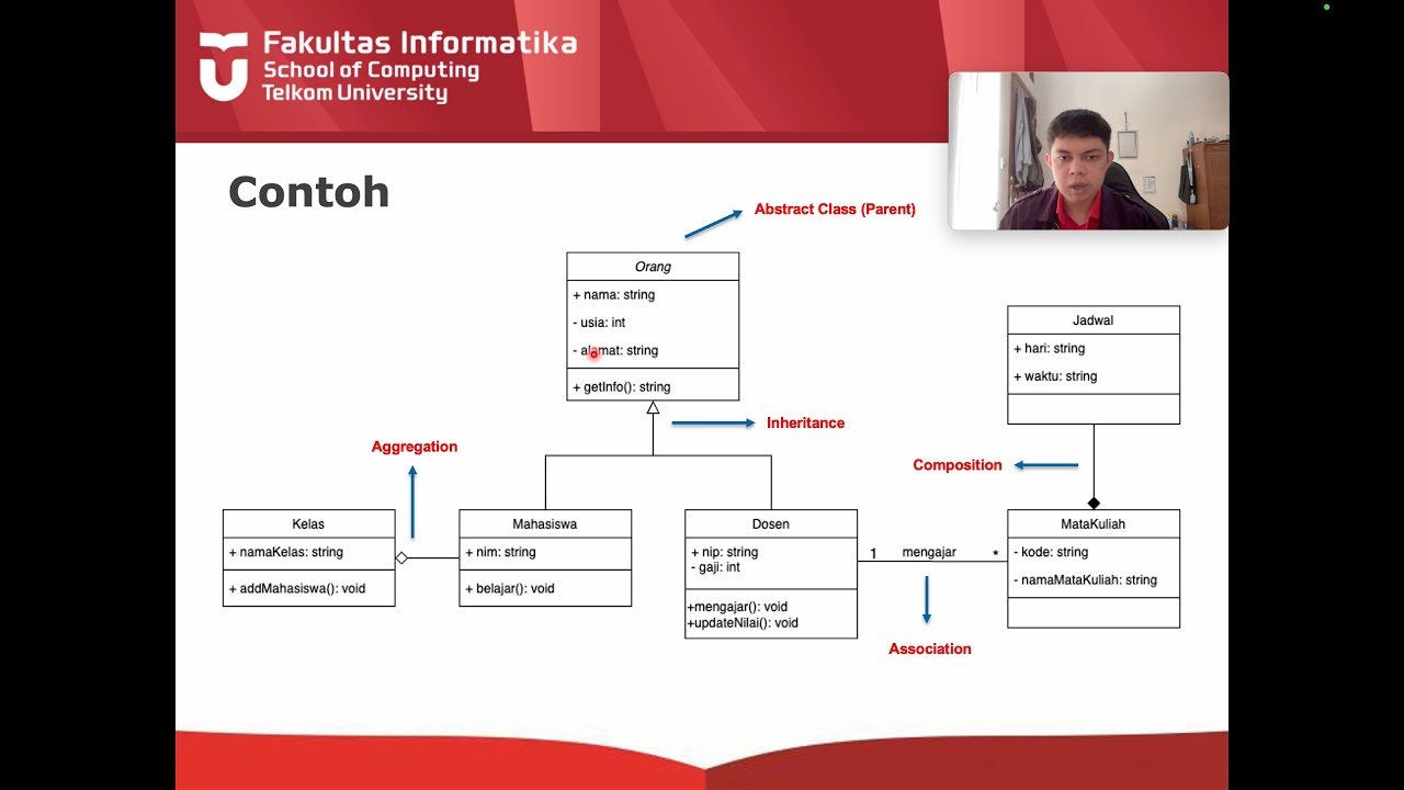 UML - Basic Class Diagram - YouTube