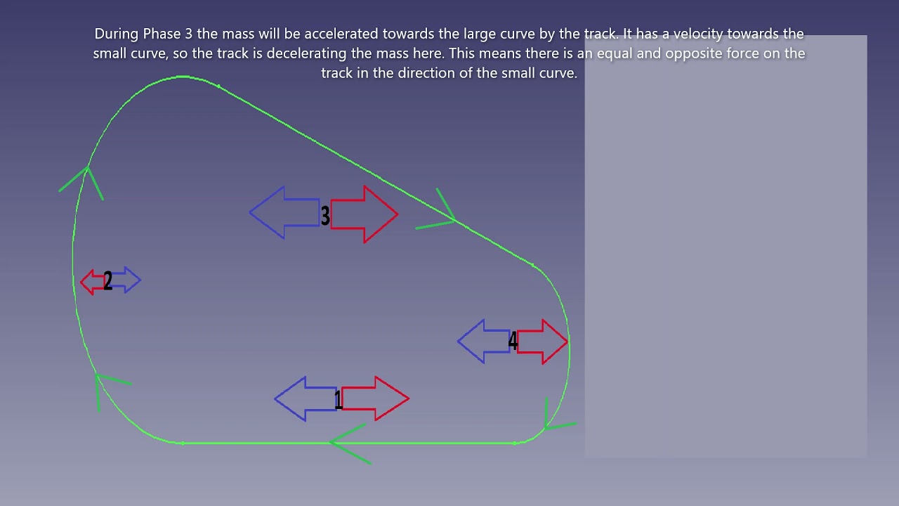 Impulse Drive V2 (reactionless drive) - YouTube