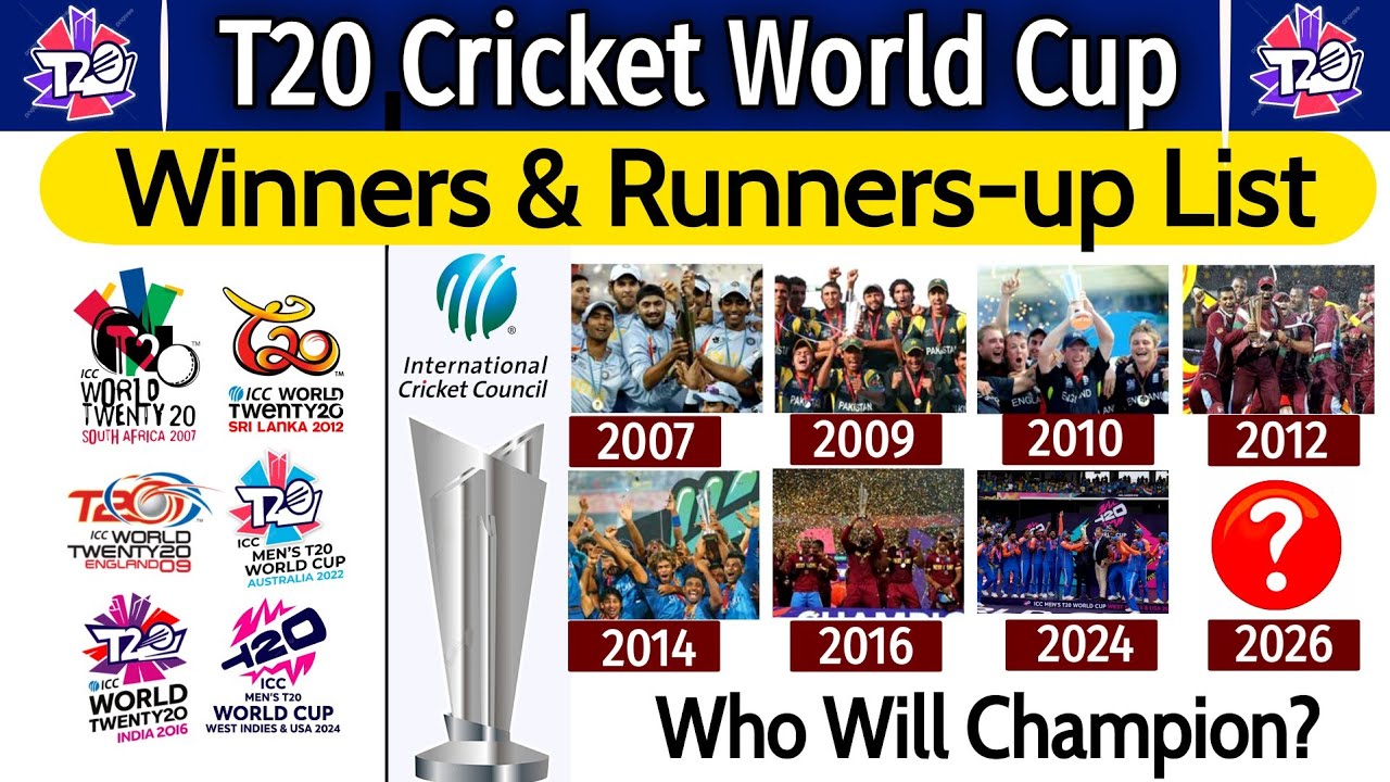 Icc T20 World Cup Winners And Runners Up List Of All Seasons T20 World