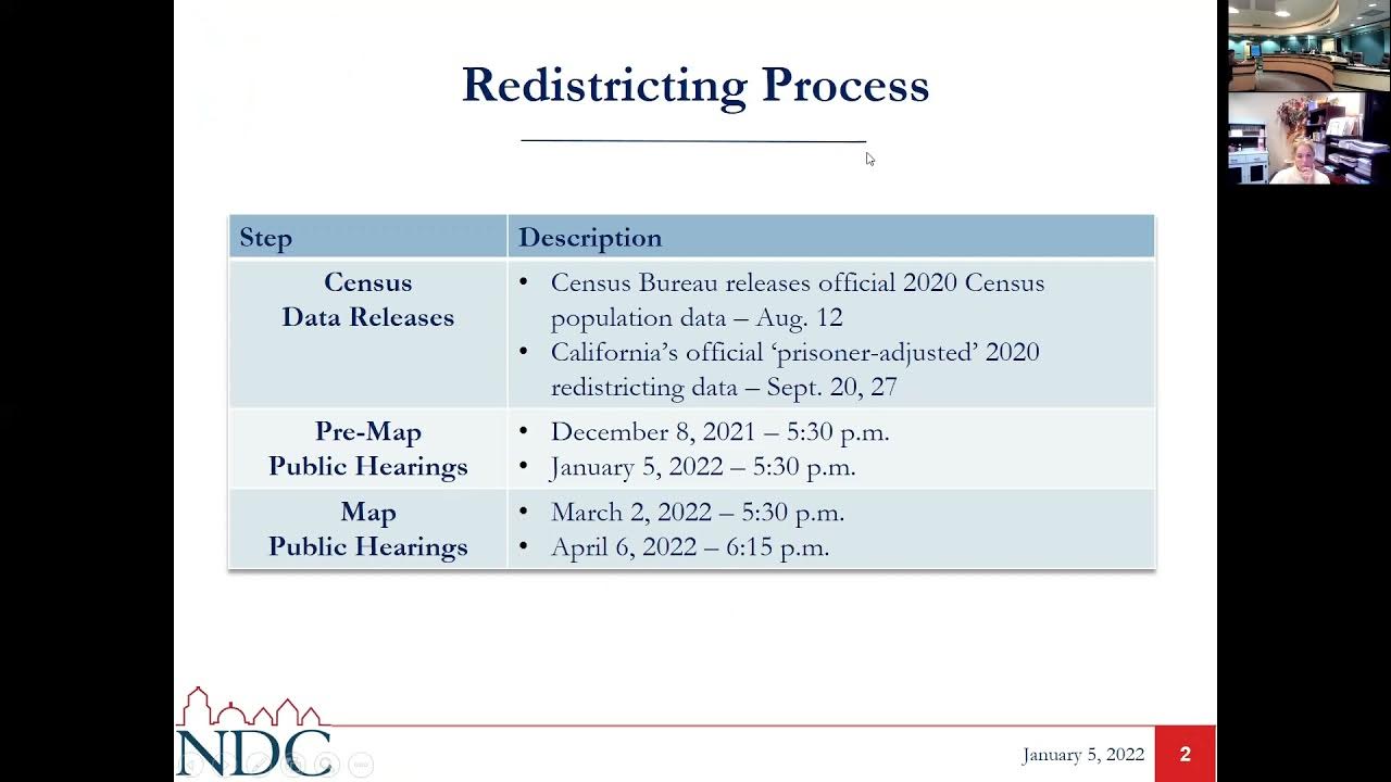 City of Lemoore Special Council Meeting1-5-2022 - YouTube